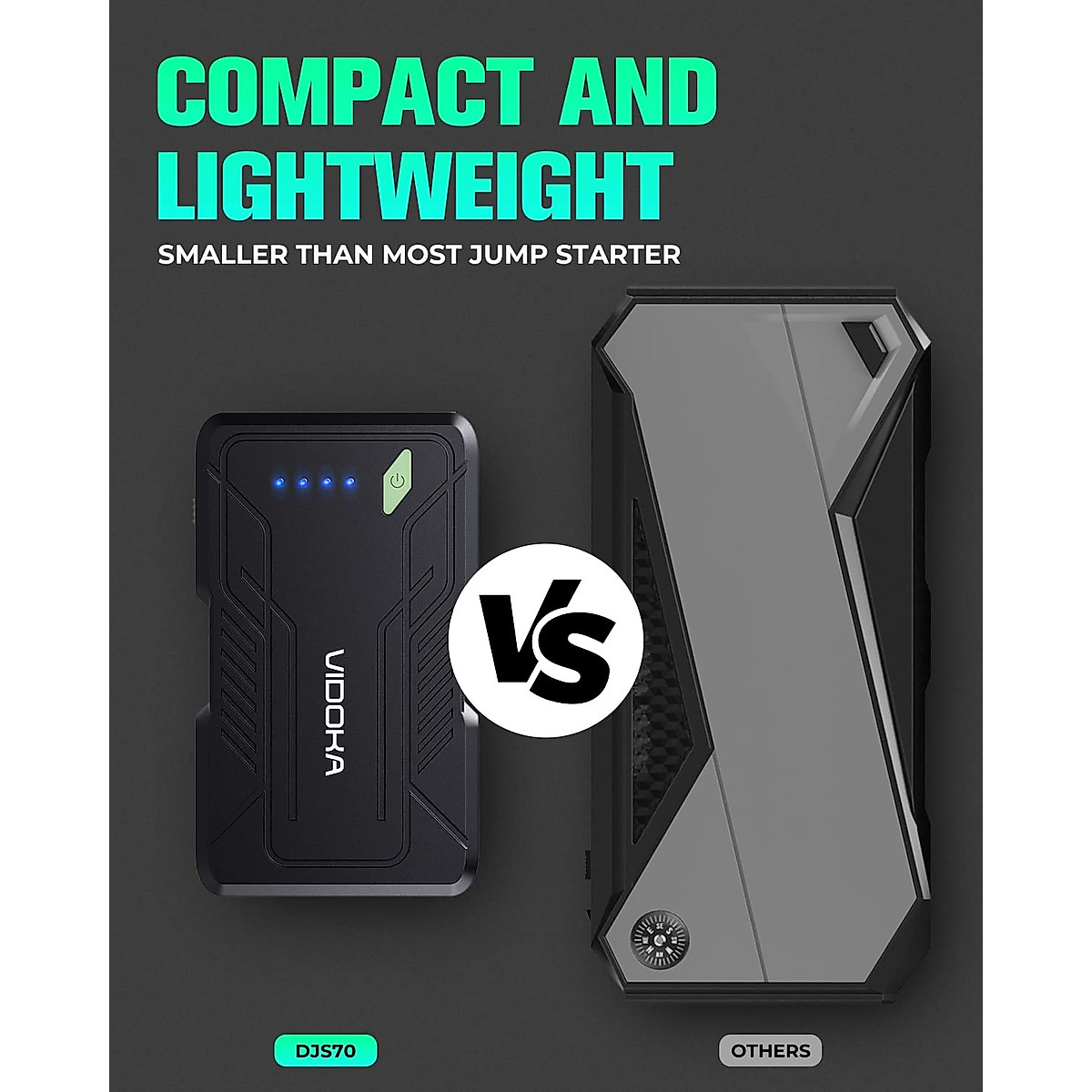 YuanKanJu Sudopo Portable Car Jump Starter 1000A Battery Booster, VIDOKA 12V Jump Starter (Gas Engines up to 7.0L, Diesel up to 5.5L) with Smart Clamp Cables, USB Quick Charge, LED Flashlight