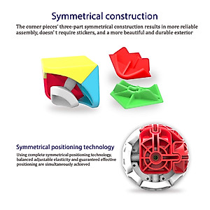 Qidi Speed Cube 2x2- Stickerless Magic Cube 2x2x2 Puzzles Toys (50mm), The Most Educational Toy to Improve Concentration.