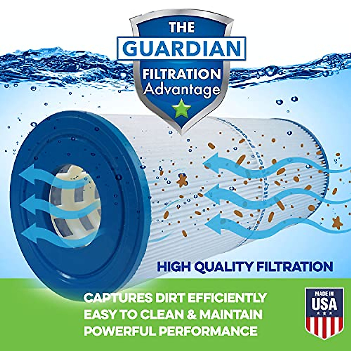 Guardian Filtration Products- 4 Pack Pool Spa Filter Replacement for Pleatco PA106, Unicel C-7488, Filbur FC-1226 | Compatible for Hayward C-4025 | Value Savings 4 Pack of Filters | 725-175-04