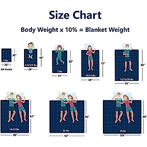 Rokduk Weighted Blanket Twin 10 Pounds 48x72 in Cooling Weighted Blanket Throw Size for Adults 1800 Brushed Microfiber Heavy Blanket with Premium Glass Beads Grey