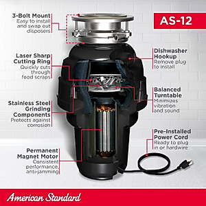 American Standard 10-US-AS-12 Garbage Disposer, 1.25 HP, Black
