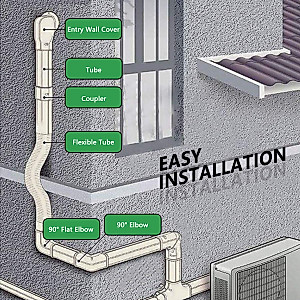 Forestchill 4in 7.5ft Decorative PVC Line Set Cover Kit for Ductless Mini Split Air Conditioner, Central AC and Heat Pump Systems
