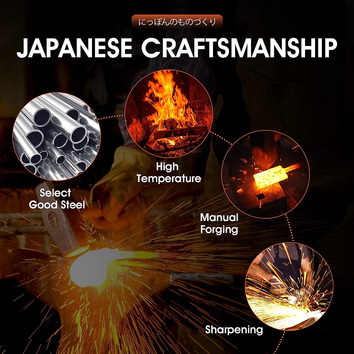 Huusk Forged Meat Cleaver Knife with Sheath Bundle with Hand Forged Vegetable Knife