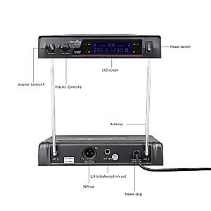 MicrocKing Wireless Microphone System Dynamic Handheld Microphones,150-260Ft Operating Range,16 Hours Continuous Use,Ideal for Karaoke, Party, DJ, Church, Wedding, Indoor/Outdoor Activities