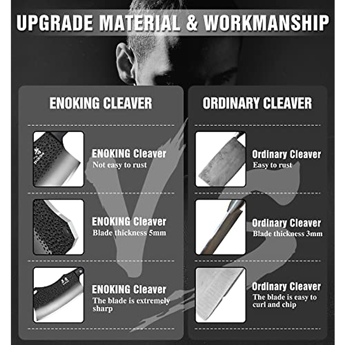 Cleaver Knife, ENOKING Meat Cleaver Hand Forged Serbian Chefs Knife German High Carbon Stainless Steel Butcher Knife for Meat Cutting with Full Tang and Gift Box, Chinese Cleaver for Kitchen & Outdoor