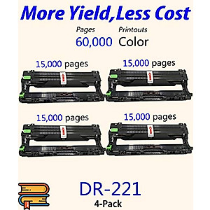 4-Pack ColorPrint Compatible DR221CL Drum Unit Set Replacement for Brother DR-221CL DR-221 DR221 Work with TN221 TN225 HL-3140CW HL-3170CDW HL-3180CDW MFC-9130CW MFC-9330CDW MFC-9340CDW Printer