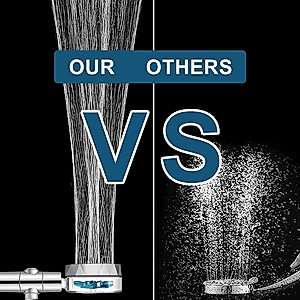 Handheld Turbocharged Pressure Propeller Shower - Propeller Driven Turbo Charged Spinning Shower Head - Turbo Fan Shower Head with Filter and Pause Switch, Easy Install 360 Degrees Rotating (Blue, 1)