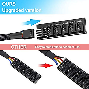 Motherboard PWM Fan Hub Splitter, 4 Pin Sleeved 1 to 5 Splitter 5 Way PC CPU Case Internal Cooling Case Fan Power Extension Splitter Adapter Cable for ATX Computer Case & Cooler Case Fans(15.7In)
