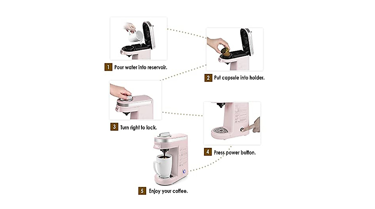 CHULUX Single Serve Coffee Maker - Fast, Compact & Easy to Use