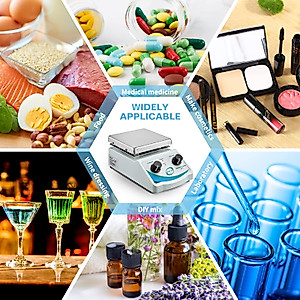 SH-2 Hot Plate Magnetic Stirrer Mixer Dual Control with 1 inch Stir Bar (New Style)