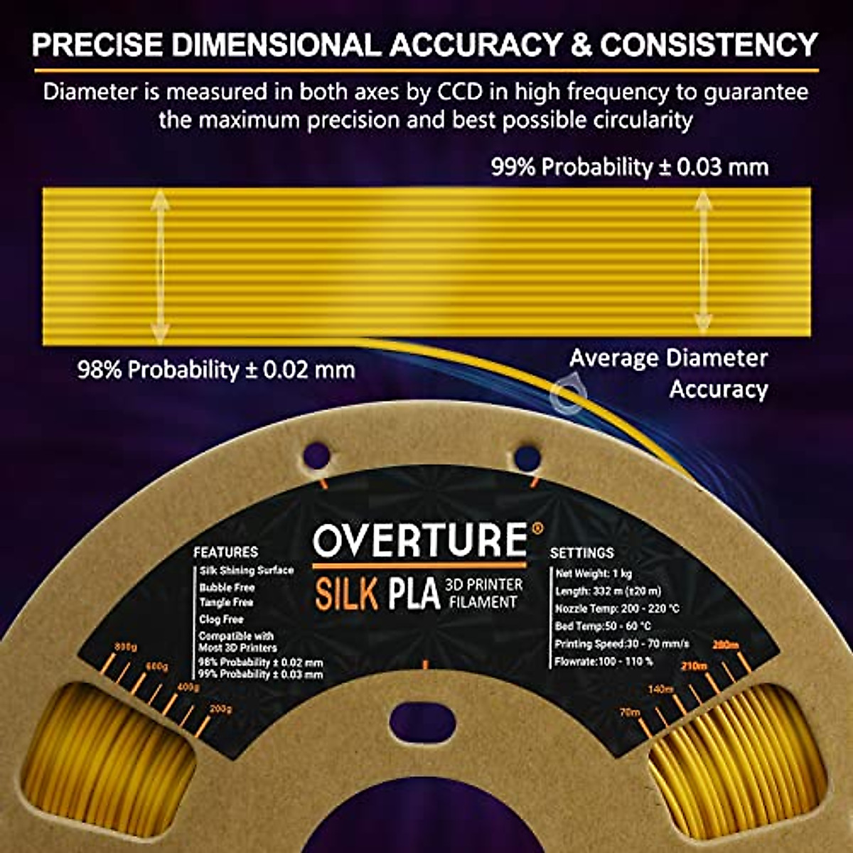 OVERTURE Silk Filament PLA 1.75mm Clog-Free Shiny 3D Printer Filament, 1kg Spool (2.2lbs), Dimensional Accuracy +/- 0.03 mm, Fit Most FDM Printer(Silk Gold)