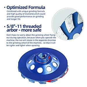 SALI 4.5 Inch Concrete Grinding Wheels 14 Turbo Diamond Segments 5/8-11 Arbor Diamond Grinding Wheel Fit for Paint, Epoxy, Mastic, Coating Removal