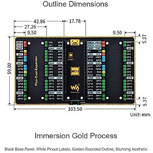 BFab Dual GPIO Expander for Raspberry Pi Pico,Two Sets of 2x20 Male Header for Connecting More Expansion Modules,Direct Attaching or Jumper Wires