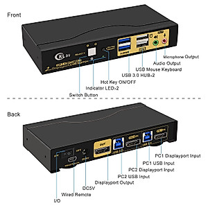 CKLau 2 Port USB 3.0 Displayport KVM Switch DP 1.4 for 2 Computers Support 4K@144Hz, 8K@30Hz with Audio and Cables Supports Keyboard Mouse Switching