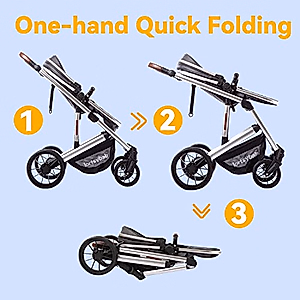 LORTSYBAB Baby Stroller - 2 in 1 High Landscape Convertible Stroller with Reversible Seat | Foldable Aluminum Alloy Pram Anti-Shock Toddler Pushchair Strollers for 0-36 Months Babies