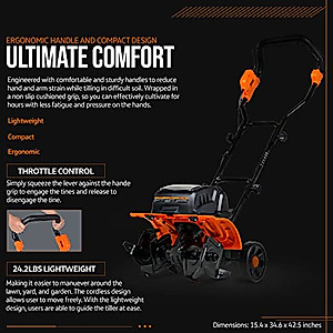 SuperHandy Electric Tiller-Cultivator, Battery powered 40V Li-on, 14" Inch Tilling Width, 4 Tine, for Weed Removal & Soil Cultivation