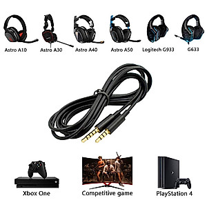 Alitutumao Replacement Astro A40 Cable A10 Cord Compatible with Astro A10 A40 Gaming Headset Audio Talkback Chat Cable to PS4 PC Gaming MixAmp (No Mute and Volume Controls)