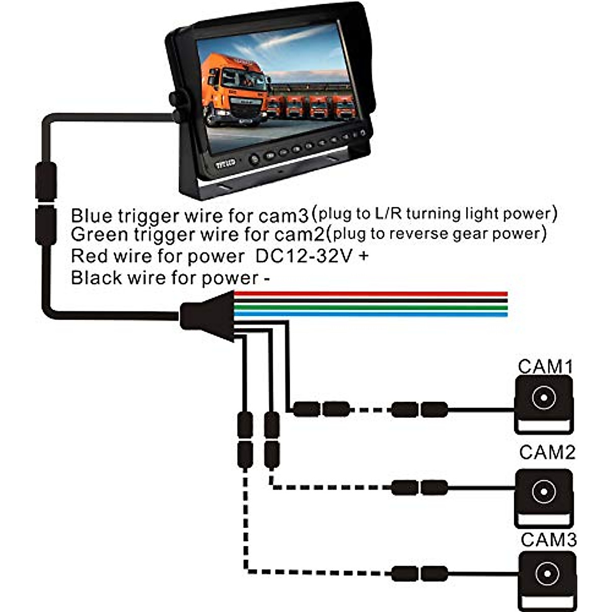 AHD 720P 7" Reverse Rear View Backup Camera System Mirror, Camera with Night Vision Waterproof IP69K Vibration-Proof 10G for Tractor/Truck/RV/Bus/Motorhome/Excavator/Caravan/Skid Steer/Harvester