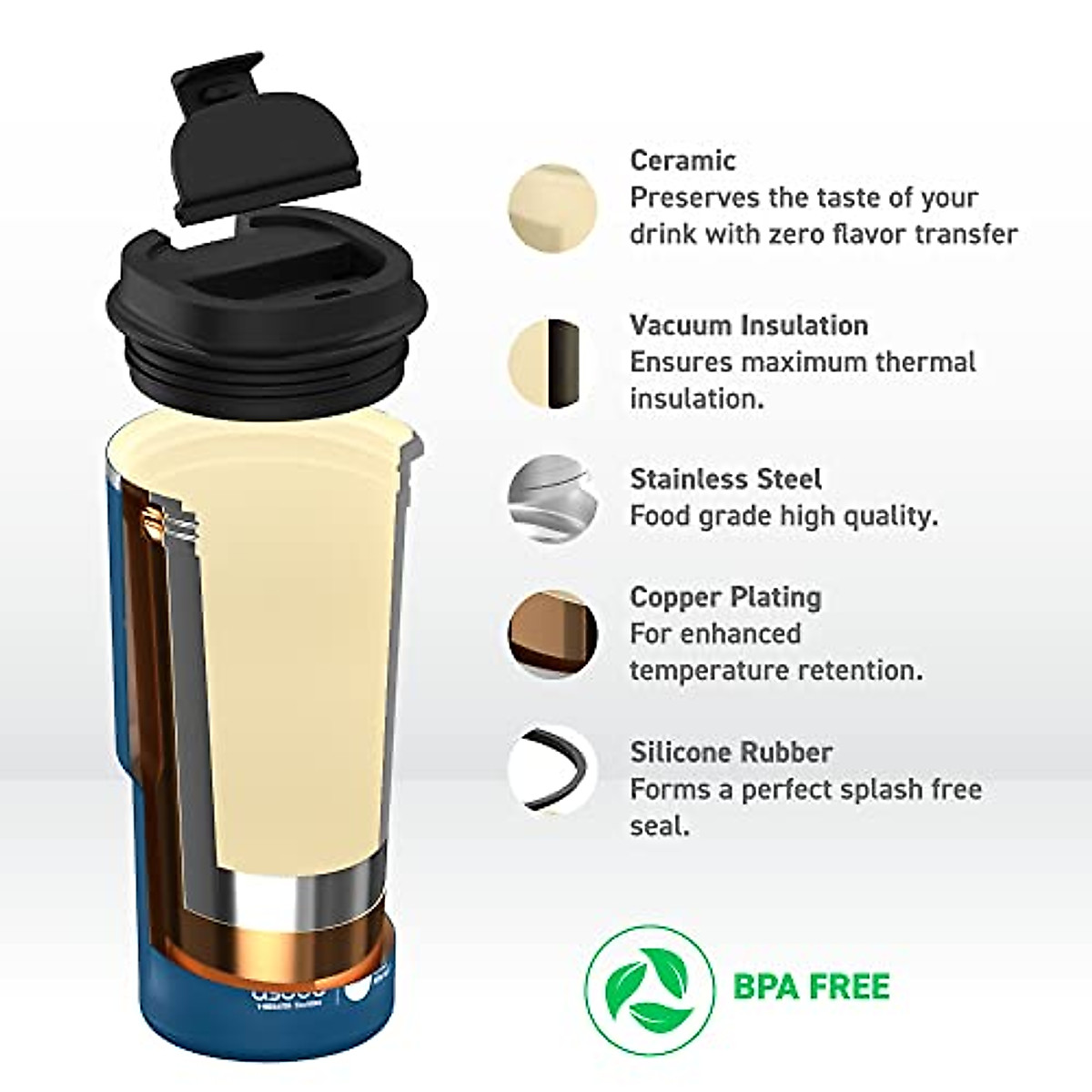 asobu 22oz Extra Large Ceramic-Lined Travel Mug with No Metal Taste-Keeps Flavors True - Double-Wall Vacuum Insulated Coffee Mug with Spill-Proof Pop-Open Lid for Hot Drinks