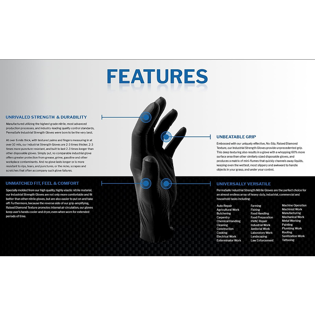 PermaSafe HD Industrial Strength, Nitrile Disposable Gloves, 6+ Mil, Latex Free, Raised Diamond Texture, Mechanic’s Gloves (Medium, Box of 100)