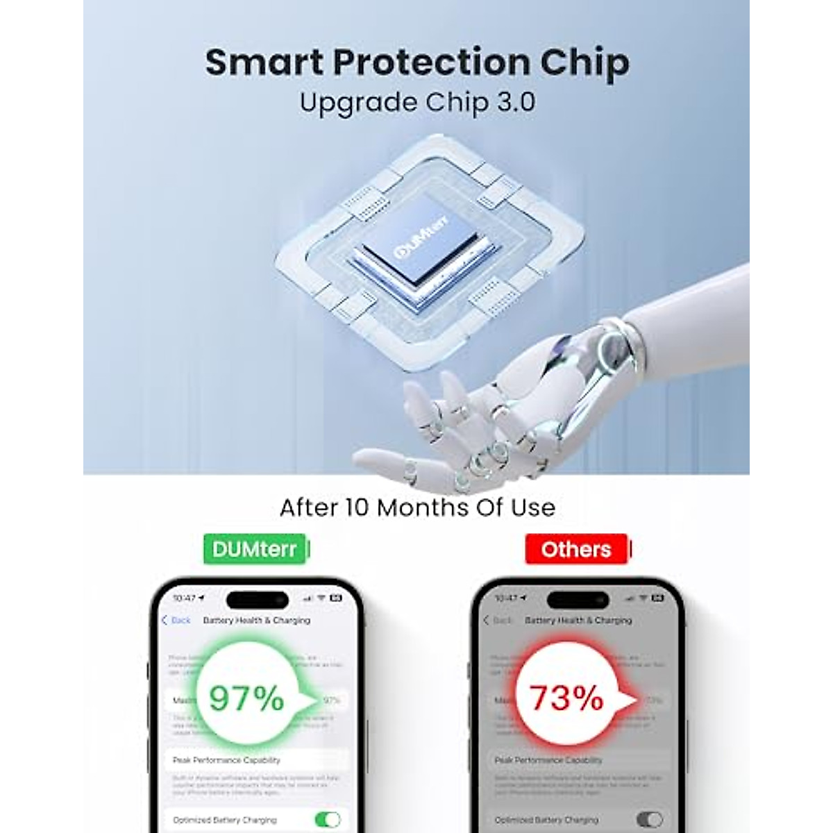 DUMTERR 3 in 1 Wireless Charger for iPhone 15/14/13/12,Wireless Charging Station for Apple Devices, Charging Stand for Apple Watch Series, for AirPods