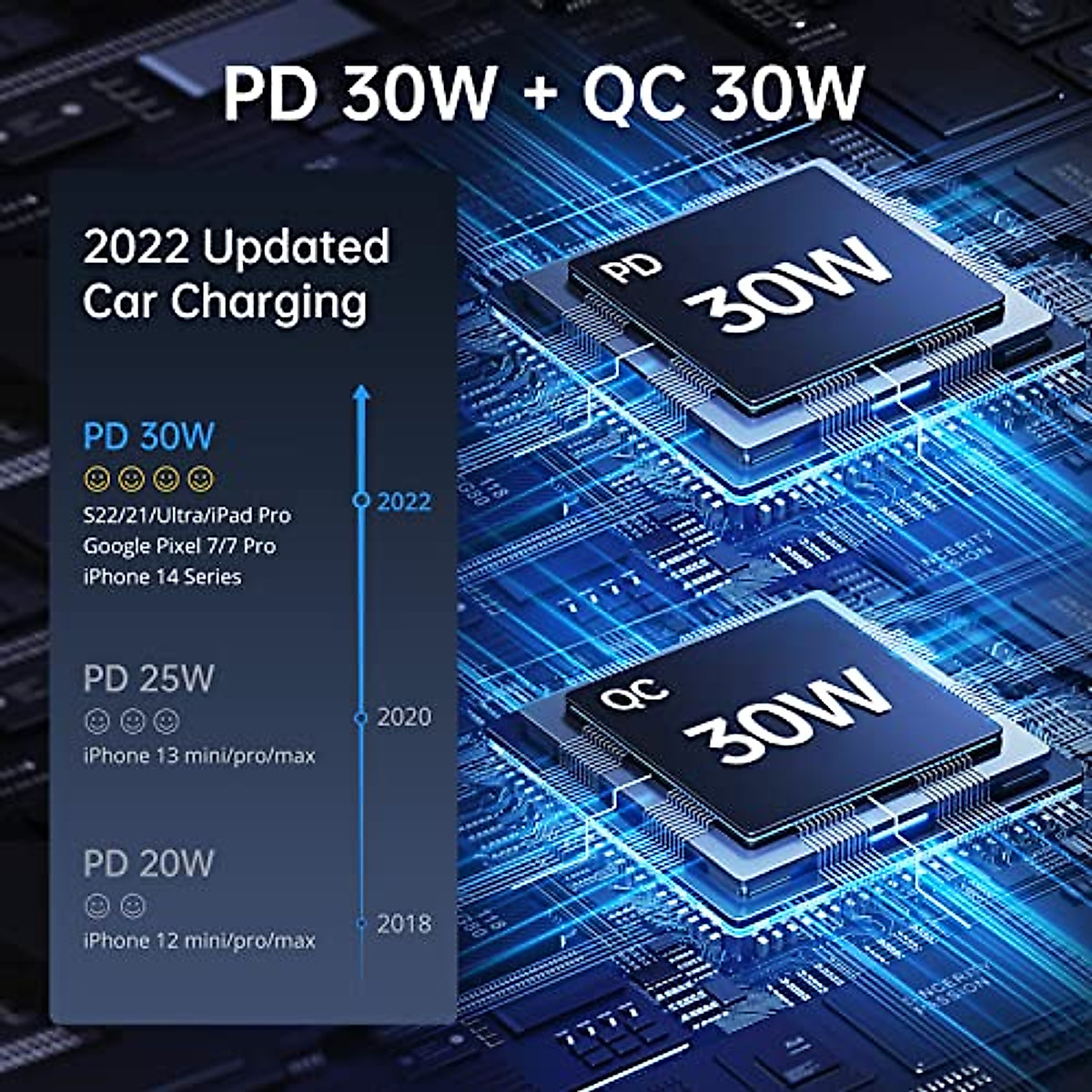 Syncwire USB C Car Charger 60W [PD 30W & QC 30W] Car Charger Fast Charging USB Car Charger Adapter with 5FT Type C Cable Compatible with Samsung S23/S22 Google Pixel 7/7Pro iPhone 14 Pro Max and More