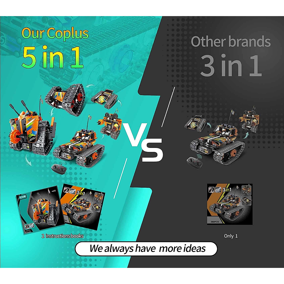 Coplus 5in1 Remote Control Stem Building Kit, 392Pcs Blocks Stem Erector Set Projects Toy for Kids Ages 8-12, Build a Tank/Robot/AVT DIY Educate 6 7 9 10 11 13 Years Old for Boys Birthdays Gift Ideas