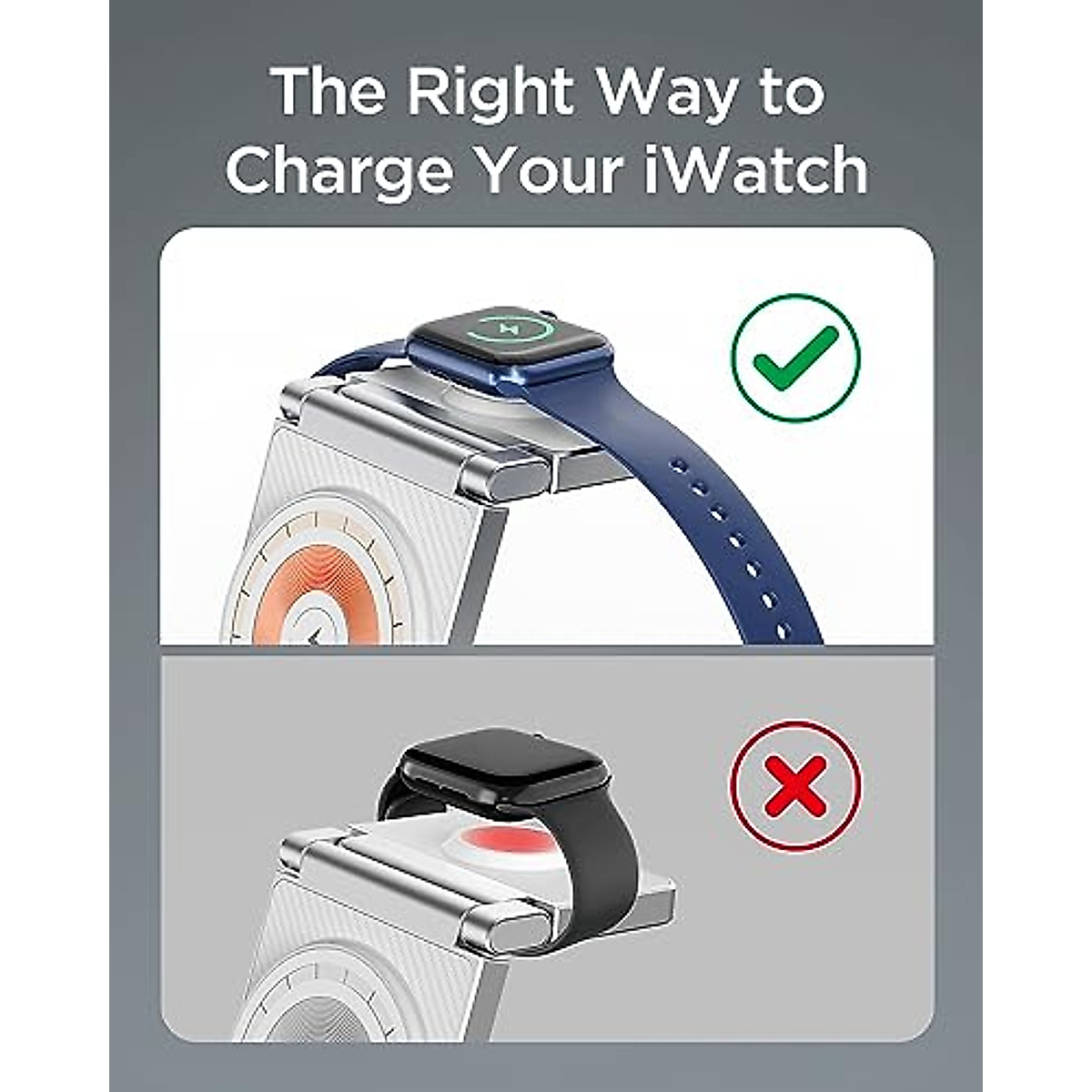 Magnetic Charging Station,Hohosb 3 in 1 Foldable Zinc Alloy Wireless Charger Stand[Compatible with Magsafe Charger] for iPhone 15/14/13/12 Series, AirPods Pro/3/2,Apple Watch/iWatch-White