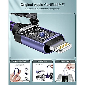 iPhone Wall Charger & Lightning Cable, AILKIN Apple MFI Certified Braided iPhone Charger Cord, Fast Charging Powerline USB Plug Adapter for iPhone 14/13/12 Pro Max/SE/11/11 Pro/XS/XR/8/7/6S Plus, iPad