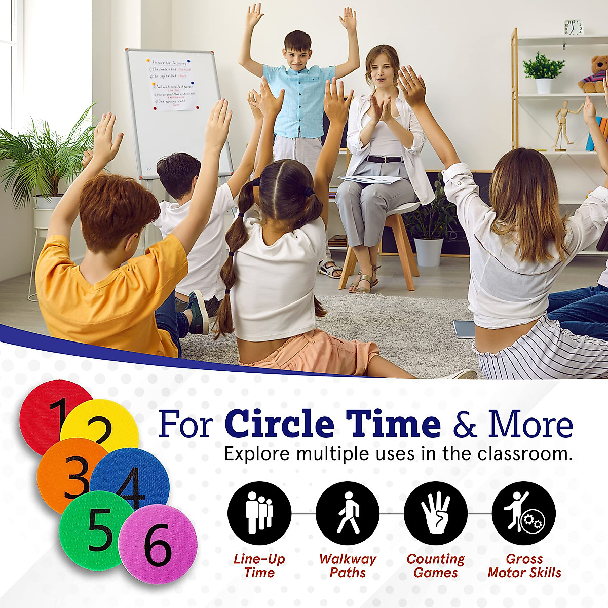 Carpet Spot Markers x 30 Classroom Sit Circles with Numbers 1-30 for Teachers (6 Colors)