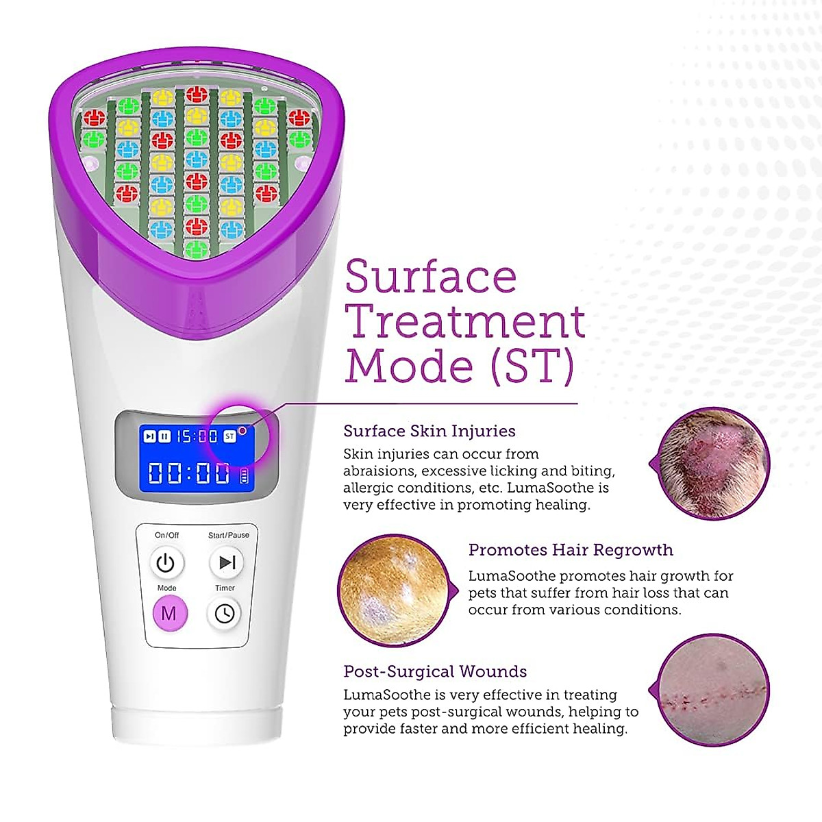 Light Therapy for Dogs and Pets - LED Light Therapy for Pain Relief, Muscle & Joint Pain, Reduce Inflammation, Heal Wounds, & Clear Skin Problems with 2 Therapy Modes.