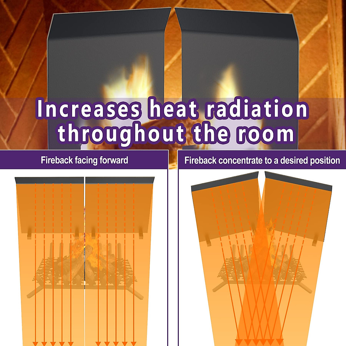 Mxclimate Adjustable Fireback with Support Legs, Heavy Duty Fireplace Wall Protector and Heat and Radiant Reflector, Flexible Reflecting Angle, Fits Firebox Width from 13" to 26", 2 Pack, Black