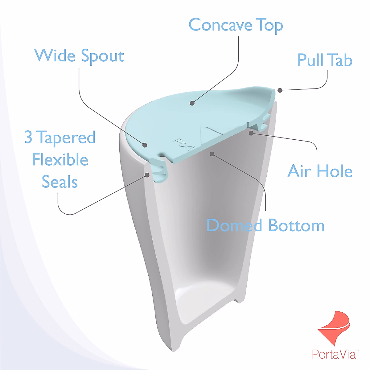 Reusable Coffee Cup Silicone Lid – Fits Any Tumbler, Water Bottle, & Ceramic Coffee Mug – Dishwasher-Safe Ceramic Travel Mug Lid Keeps Hot Cups Hot (Medium to Large - Pacific)