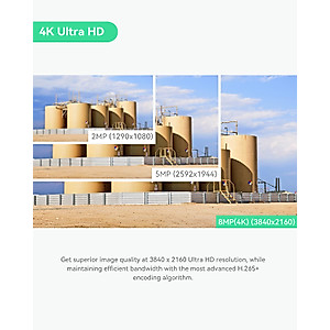 LINOVISION 4K UltraHD Explosion Proof Camera with Wide View Lens, POE Powered Network Camera with Stainless-Steel Case, 100ft IR Night Vision, for Refine Factory/Ocean Oil Field/Gas Station