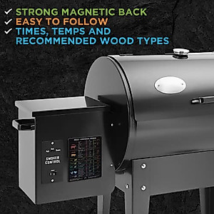 Meat Smoking Magnets - Meat Temparature Guide & Pellet Hopper Labels Make the Perfect Bundle for BBQ any day of the week.