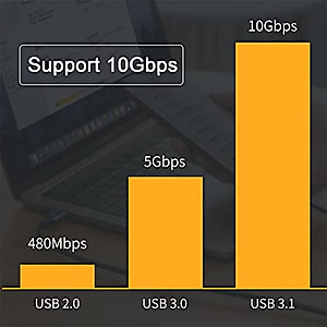 NFHK 90 Degree Up Down Angled Type-C USB-C Male to Male USB3.1 10Gbps 100W Data Cable for Laptop Phone 100CM