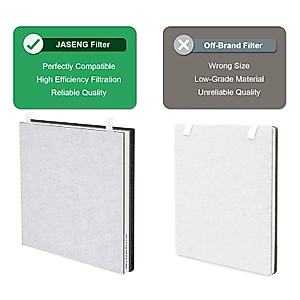 JASENG Replacement Filter for Dyson TP01 TP02 TP03 BP01 AM11 Dyson Tower Purifier Pure Cool Link, Replaces Part # 968126-03