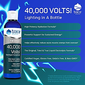Trace Minerals | 40,000 Volts Liquid Electrolyte Concentrace Drops | Supports Normal Body Hydration and Muscle Function | Ionic Minerals, Magnesium, Potassium | 48 Servings (Pack of 1)