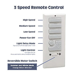 Prominence Home Guyanna, 62 Inch Modern Farmhouse LED Ceiling Fan with Light, Remote Control, Dual Mounting Options, Hand Carved Wood Blades, Reversible Motor - 51633-01 (Espresso)