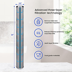Amwater Stainless Steel Re-Cleanable Wire Mesh Filter Cartridge 20 "Length,2.5 "OD(10 Micron)