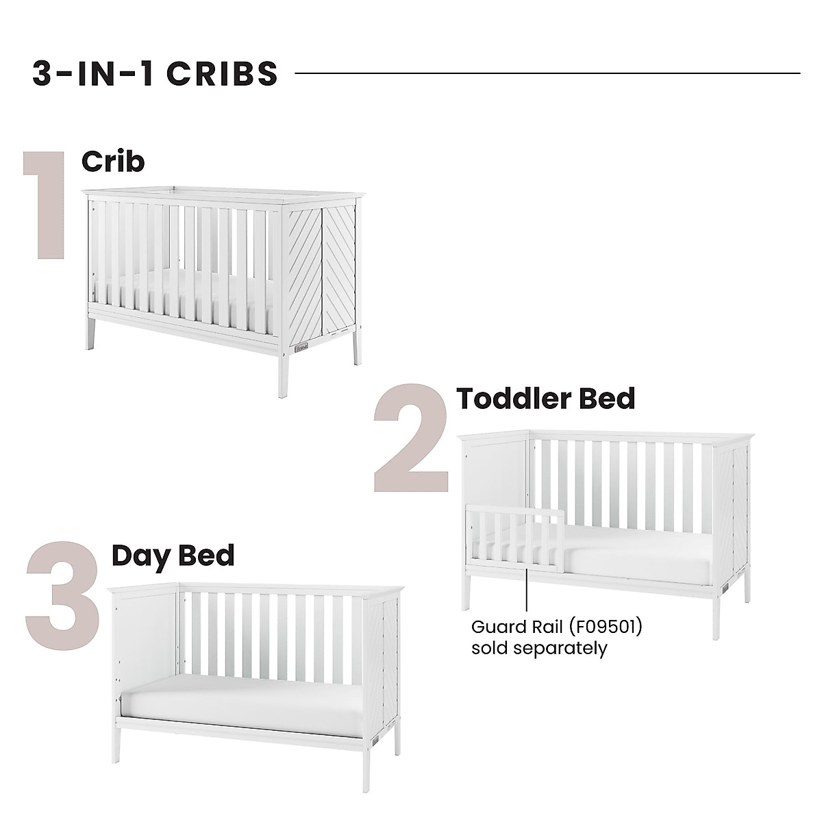 Child Craft Atwood Euro 3-Piece Nursery Set with 3-in-1 Convertible Crib, Dresser, and Chest (Matte White)