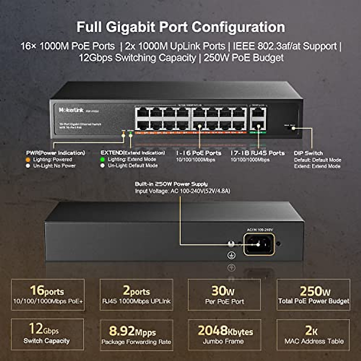 MokerLink 18 Port Gigabit PoE Switch, 16 Gigabit PoE+ Ports, 2 Gigabit Uplink, 250W IEEE802.3af ...