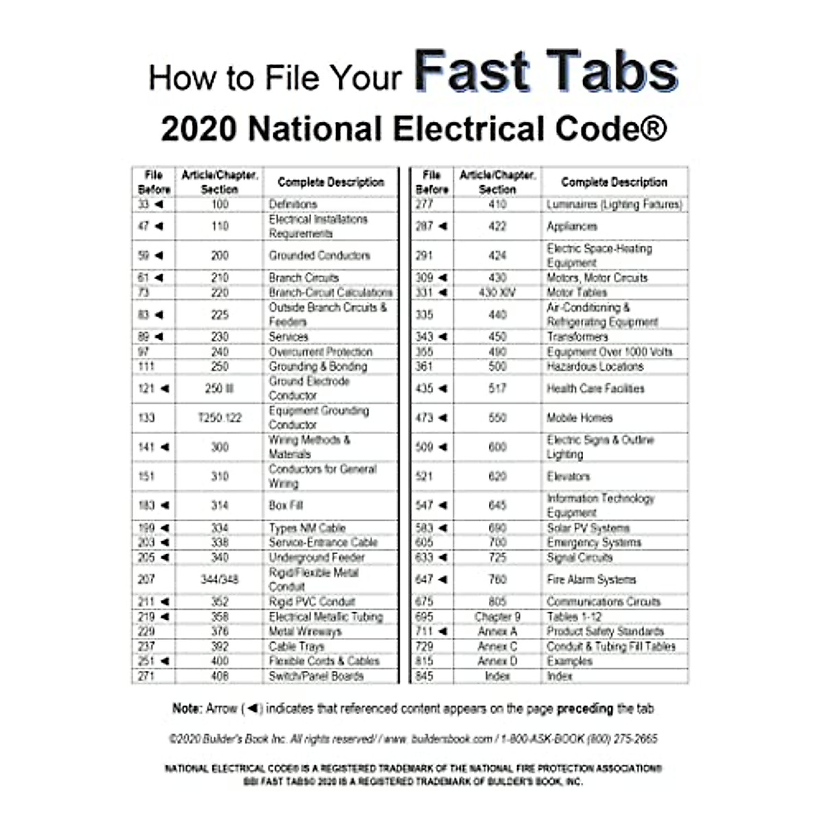 2020 National Electrical Code (NEC) Loose-Leaf BBI Fast-Tabs & Quick Formula Guide!