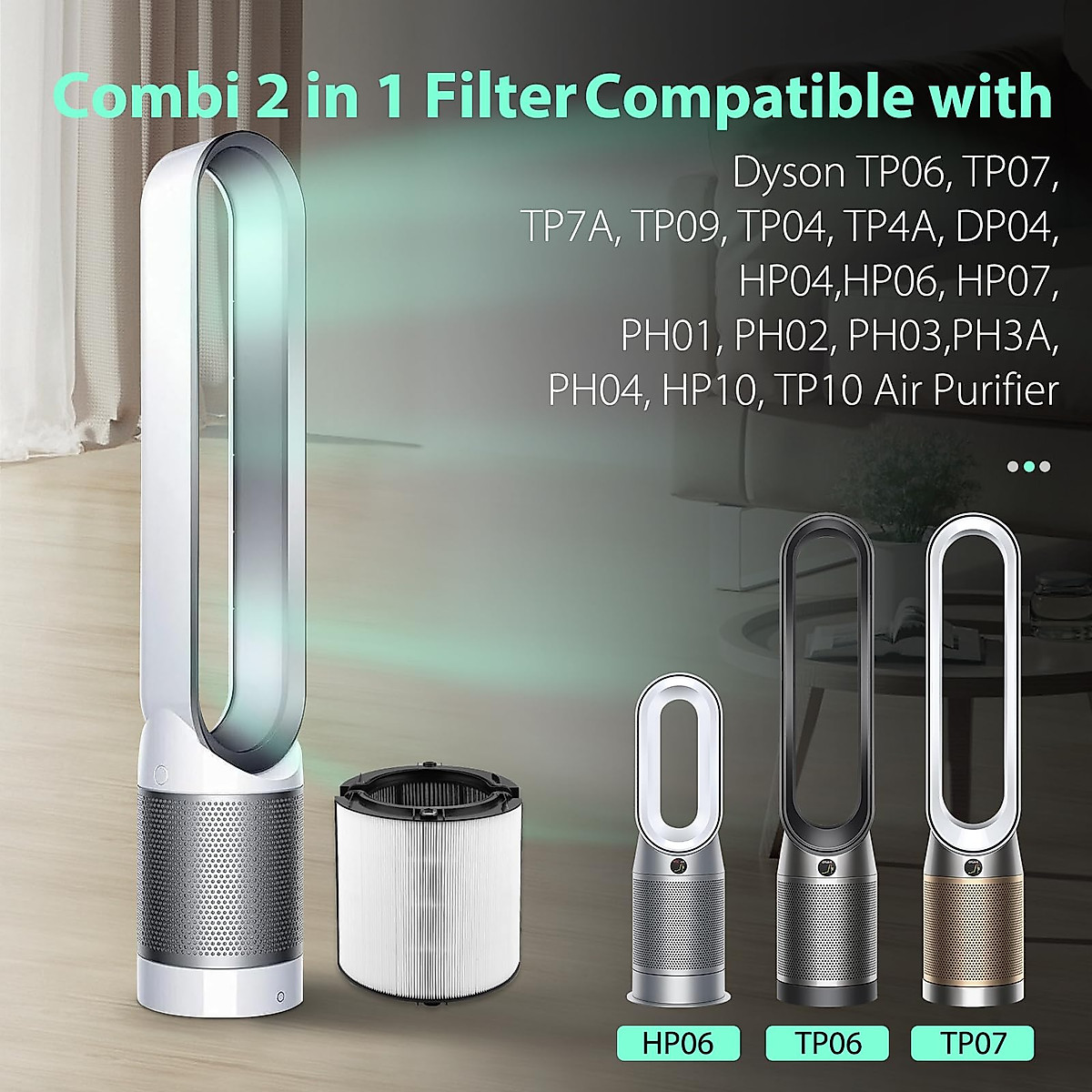 360°Combi 2 in 1 HEPA and Carbon Replacement Filter Compatible with Dyson TP06 HP06 PH02 PH01 PH03 PH04 HP09 TP09 HP07 TP07 TP10 HP10, H13 Grade True HEPA Replacement Filter, 1 Pack