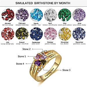 LanM Mothers Day Gifts Mothers Ring 4 Birthstones Mothers Day Ring Custom Mom Rings with 4 Name Personalized Sterling Silver Rings for Women Family Grandmother Rings (Gold, 7)