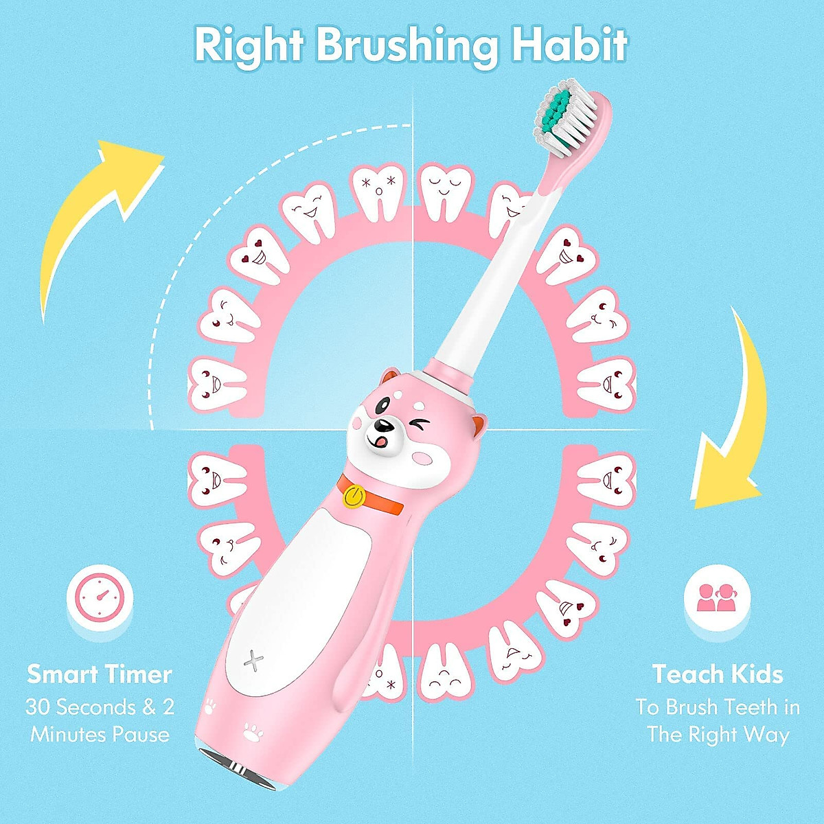 DADA-TECH Kids Electric Toothbrush Rechargeable Pink Age 3+ (Unicorn and Dog)