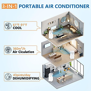 COWSAR 10000 BTU Portable Air Conditioner 4-in-1 Portable AC Unit Cool up to 400 sq.ft, Portable Air Conditioners with Remote Control Mini Air Conditioner 24 Timer ＜54 dBA