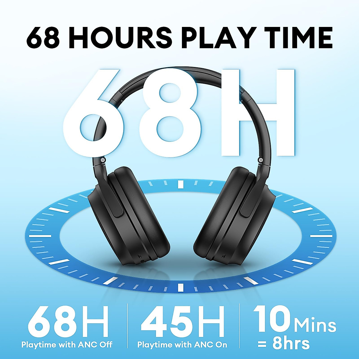 Edifier WH700NB Active Noise Cancelling Headphones - 68H Playtime - AI Call Noise Cancellation - Dual Device Connection - Lightweight & Foldable Design - Fast Charge - Bluetooth 5.3 - Black