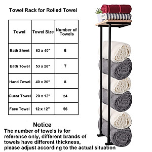 TocTen Towel Racks for Bathroom, Wall Mounted Towel Storage Rack, Wall Towel Rack with Wooden Shelf Can Holds 3 Large Towels, Rolled Towels Storage Organizer for Small Bathroom (Black, 16 Inch)