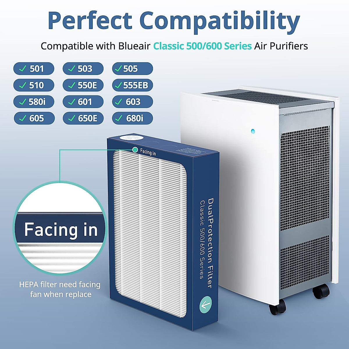 3 Pack True HEPA Filter Replacement Compatible with Blueair Classic 500/600 Series Air Purifiers 501, 503, 505, 510, 550E, 555EB, 580i, 601, 605,680i, Dual Protection Filter